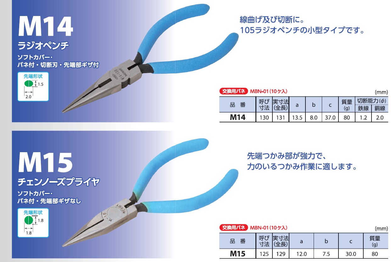 Ichiban Precision Sdn Bhd - muromoto - Muromoto Side Cutting Pliers, Side cutting Pliers with ...